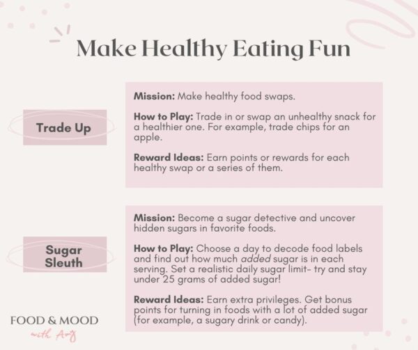 Make Healthy Eating Fun for the Family - Food & Mood with Amy